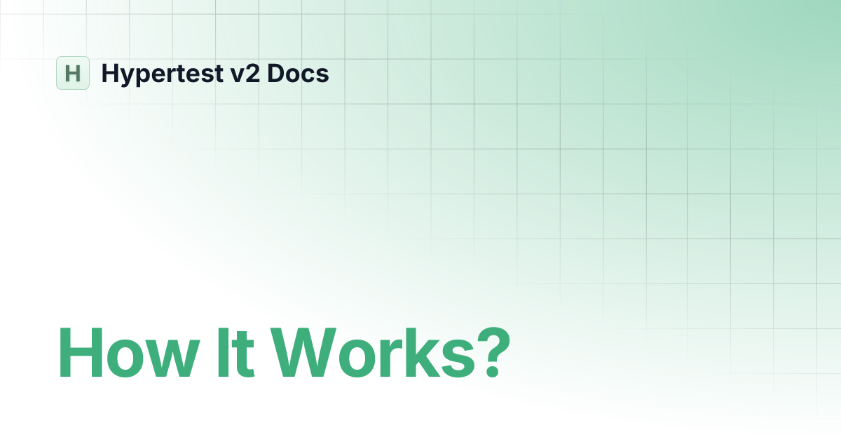How It Works? | Hypertest v2 Docs